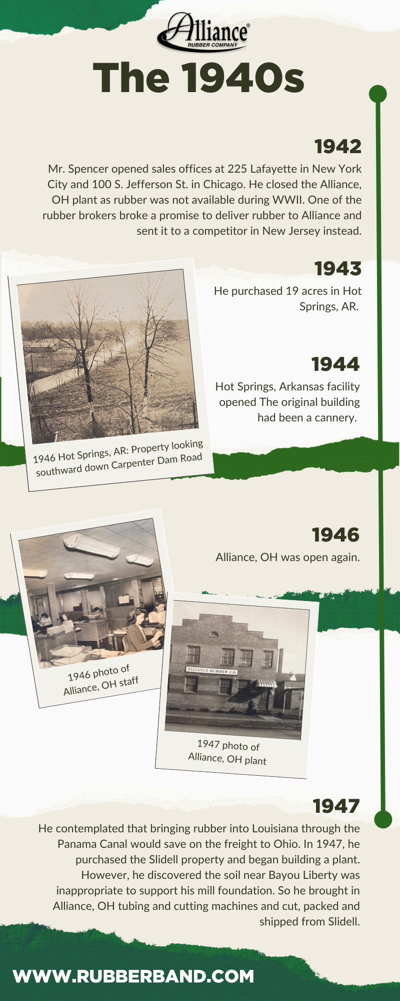 A History of Ingenuity - The 1940s - Alliance Rubber Company