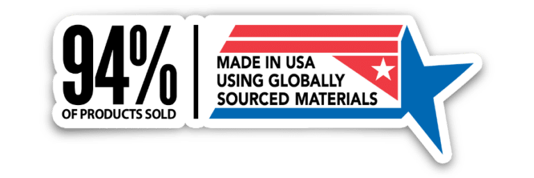 Rubber Band Size Chart