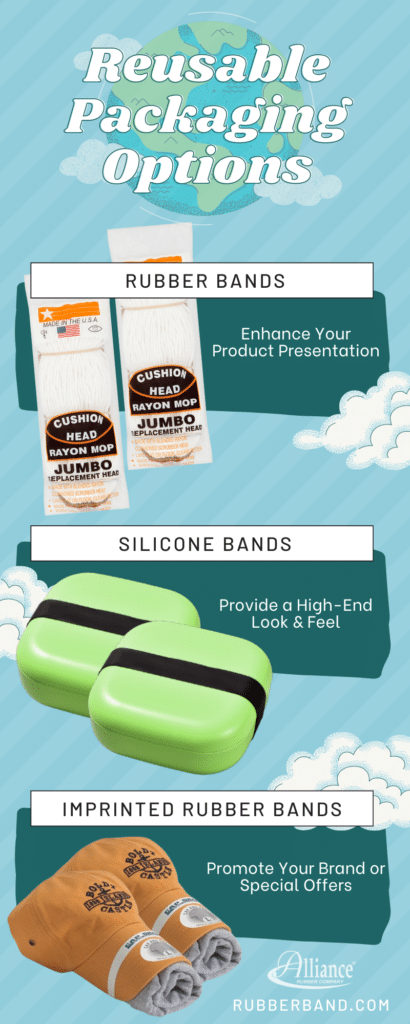 Reusable packaging | Alternatives to single-use plastics