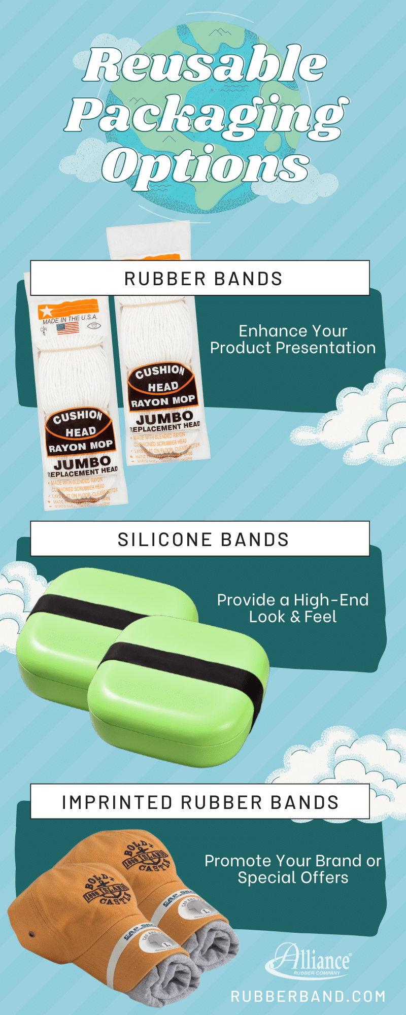 Reusable packaging | Alternatives to single-use plastics